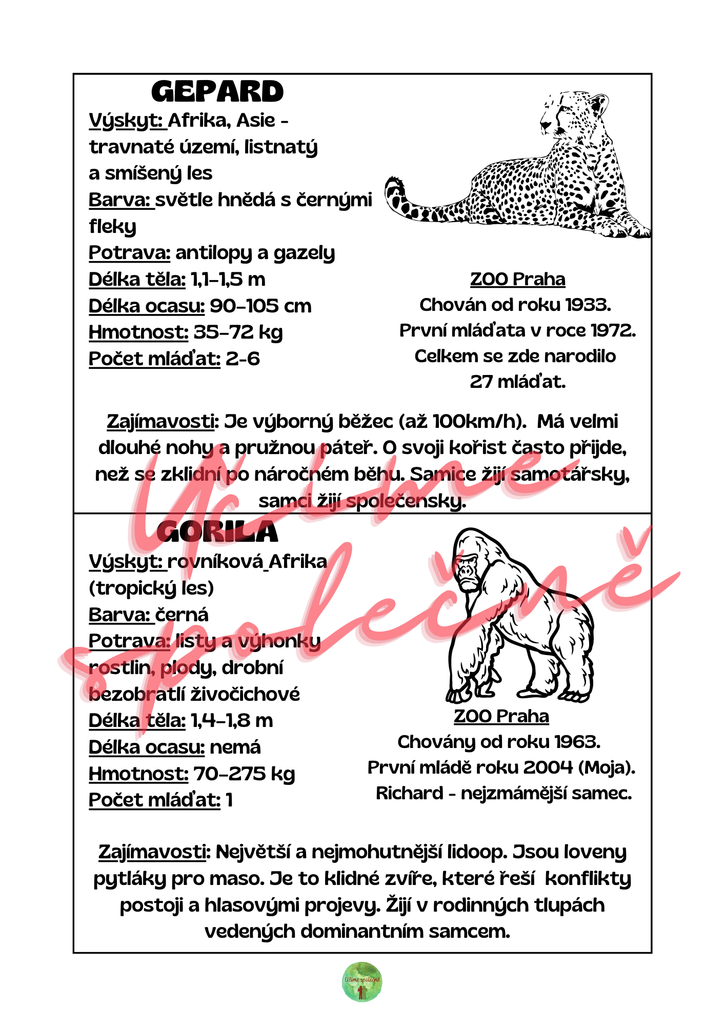 Kvízové otázky - savci ze ZOO - Přírodověda | UčiteléUčitelům.cz